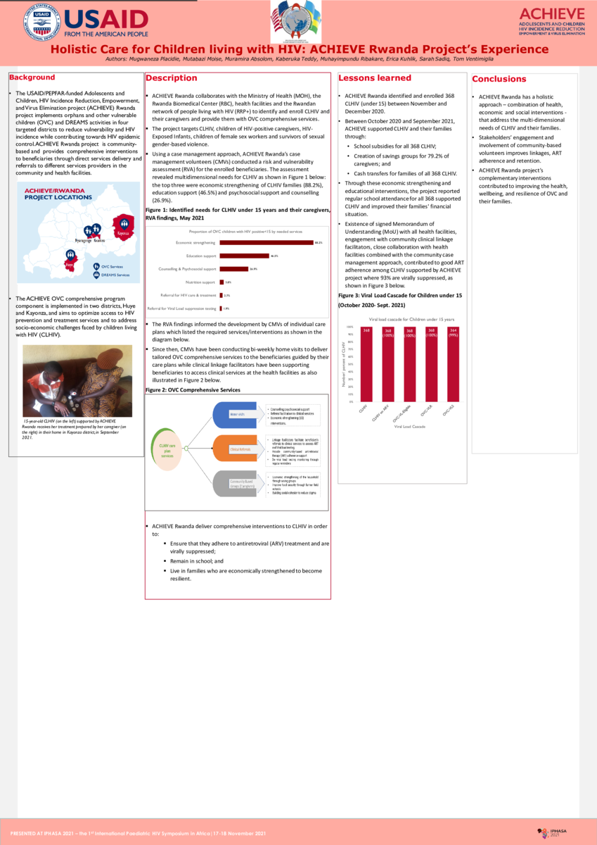 Holistic Care for Children living with HIV: ACHIEVE Rwanda Project’s ...