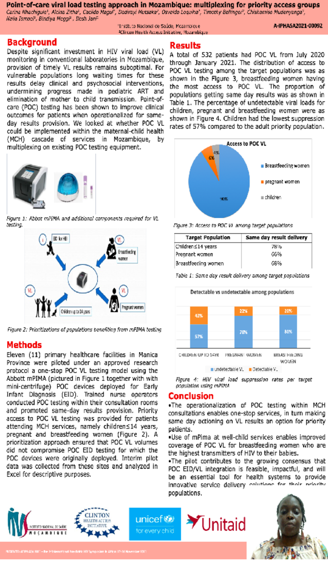Point-of-care viral load testing approach in Mozambique: multiplexing ...